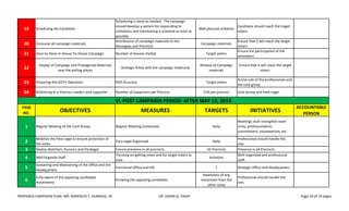 SEMINAR ON NATIONAL DEVELOPMENT PROGRAM: CAMPAIGN PLAN | PPT