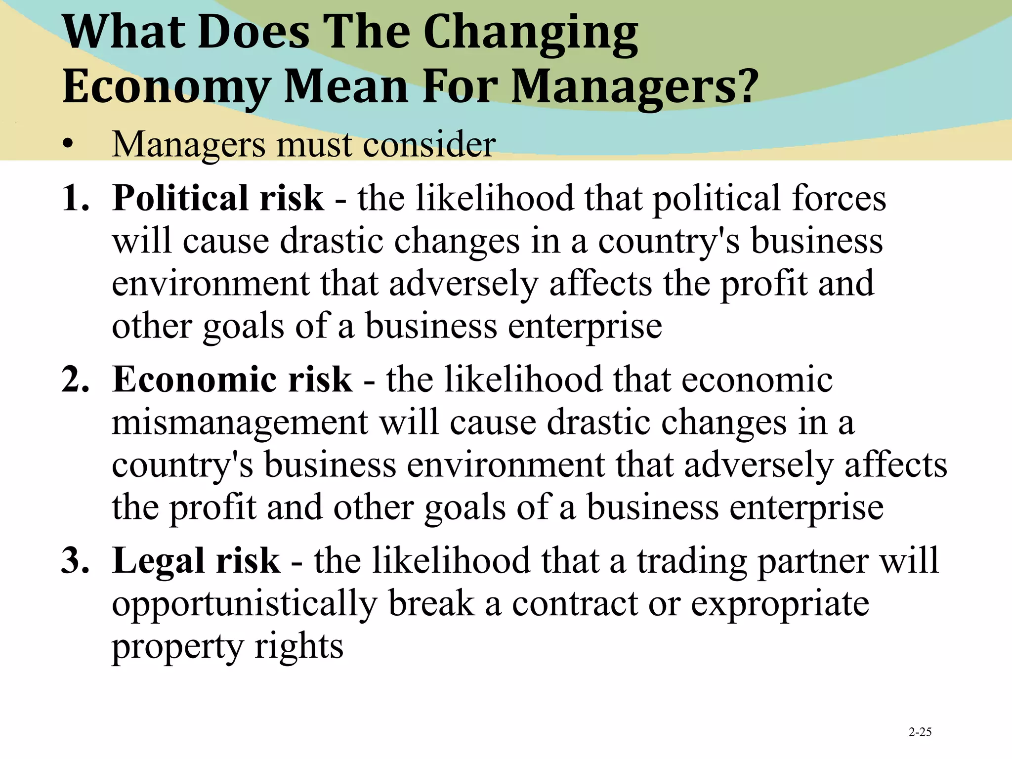 National differences in political economy | PPT