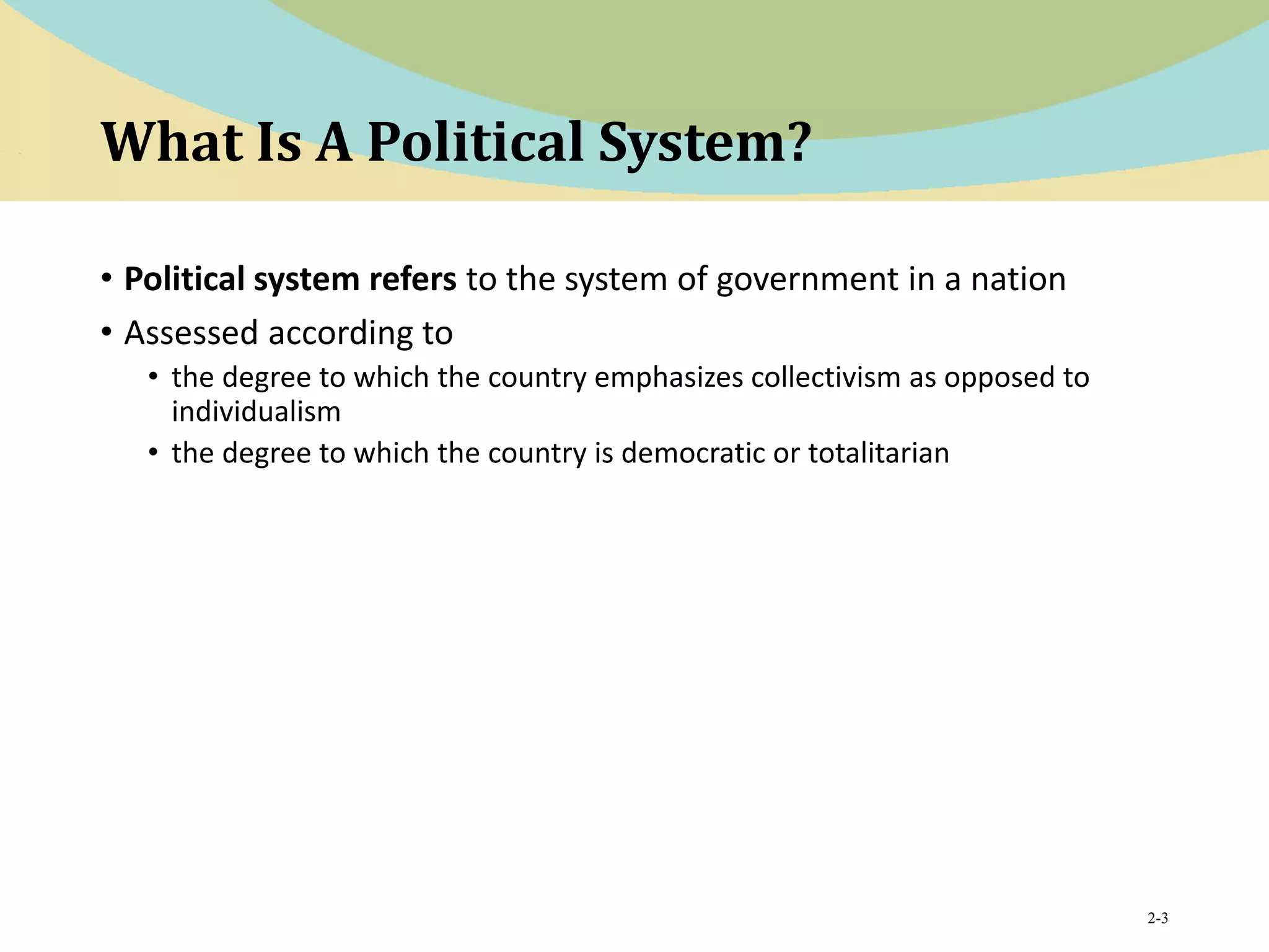 National differences in political economy | PPT