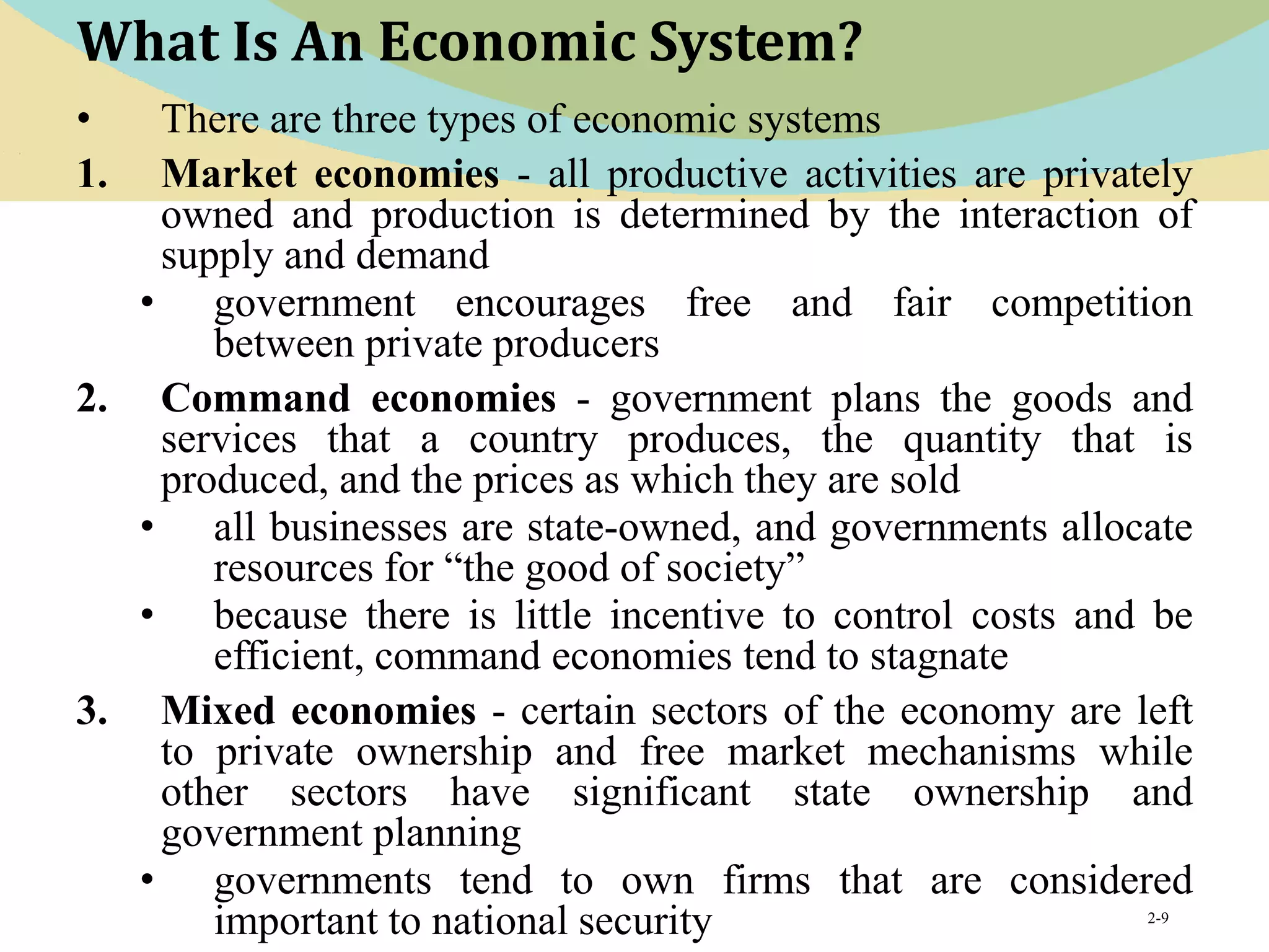 National differences in political economy | PPT