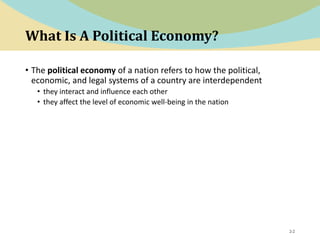 National differences in political economy | PPT
