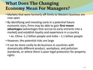 National differences in political economy | PPT
