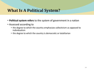 National differences in political economy | PPT
