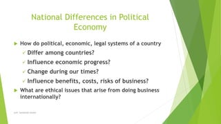 National Differences in Political Economy.pdf | Business | Business and ...