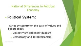 National Differences in Political Economy.pdf | Business | Business and ...
