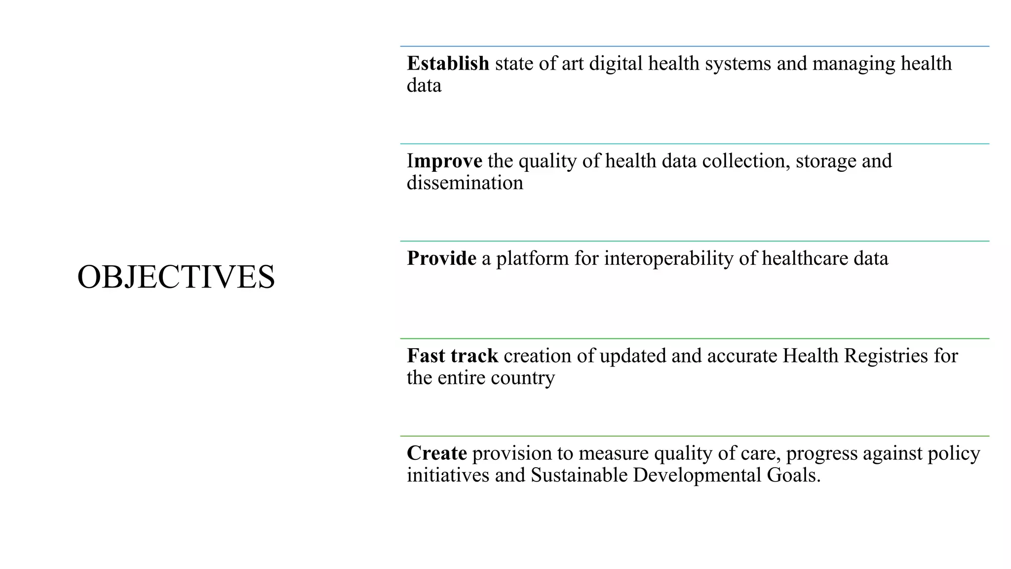 National Digital Health Mission.pptx