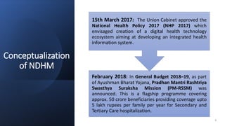 National digital health mission new | PPTX