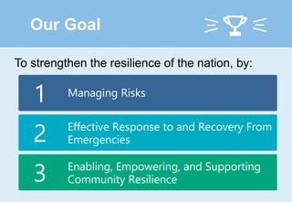 national disaster.ppt