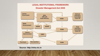 National disaster management framework 2005 | PPTX