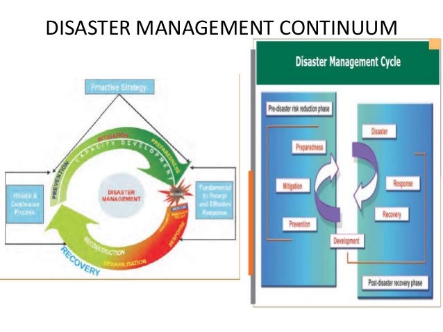 National disaster management National disaster management