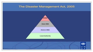 National Disaster Response Force.pptx