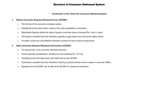 National Dispute Redressal Commission under Consumer Protection.pptx