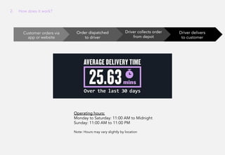 National driver onboarding | PPT