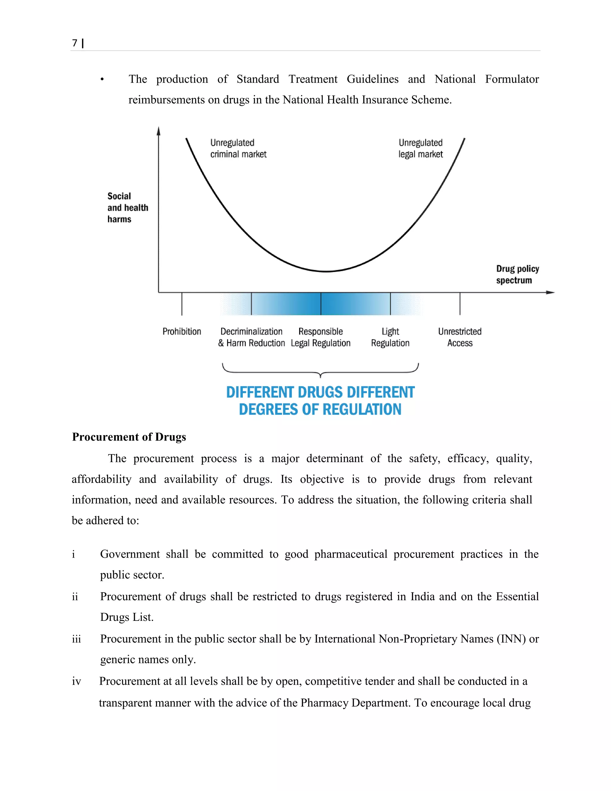 National Drug Policy | PDF