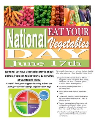 National Eat Your Vegetables Day Poster | PDF