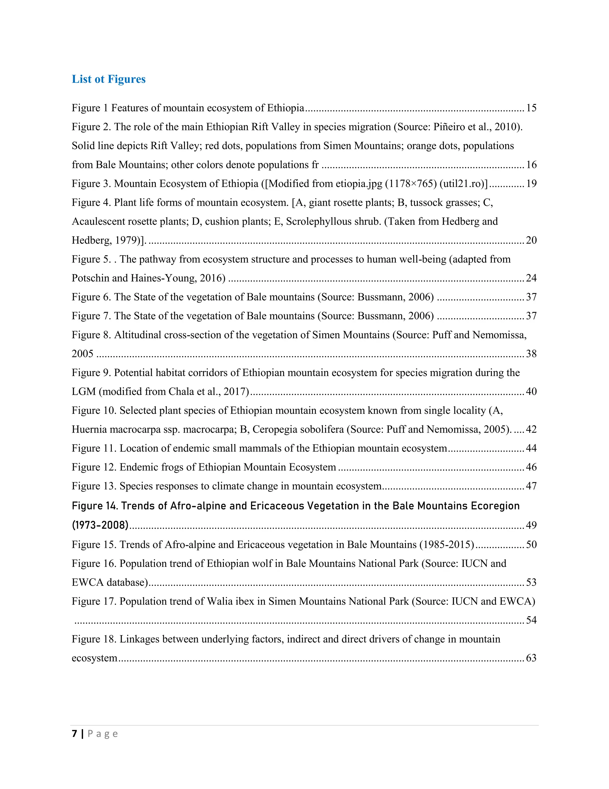 NATIONAL ECOSYSTEM ASSESSMENT OF ethiopia.pdf