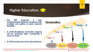 NATIONAL EDUCATIONAL POLICY 2020 - WORKSHOP(JKPPS).pdf