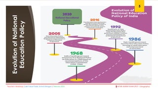 NATIONAL EDUCATIONAL POLICY 2020 - WORKSHOP(JKPPS).pdf