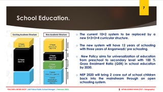 NATIONAL EDUCATIONAL POLICY 2020 - WORKSHOP(JKPPS).pdf