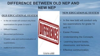 National education policy | PPTX