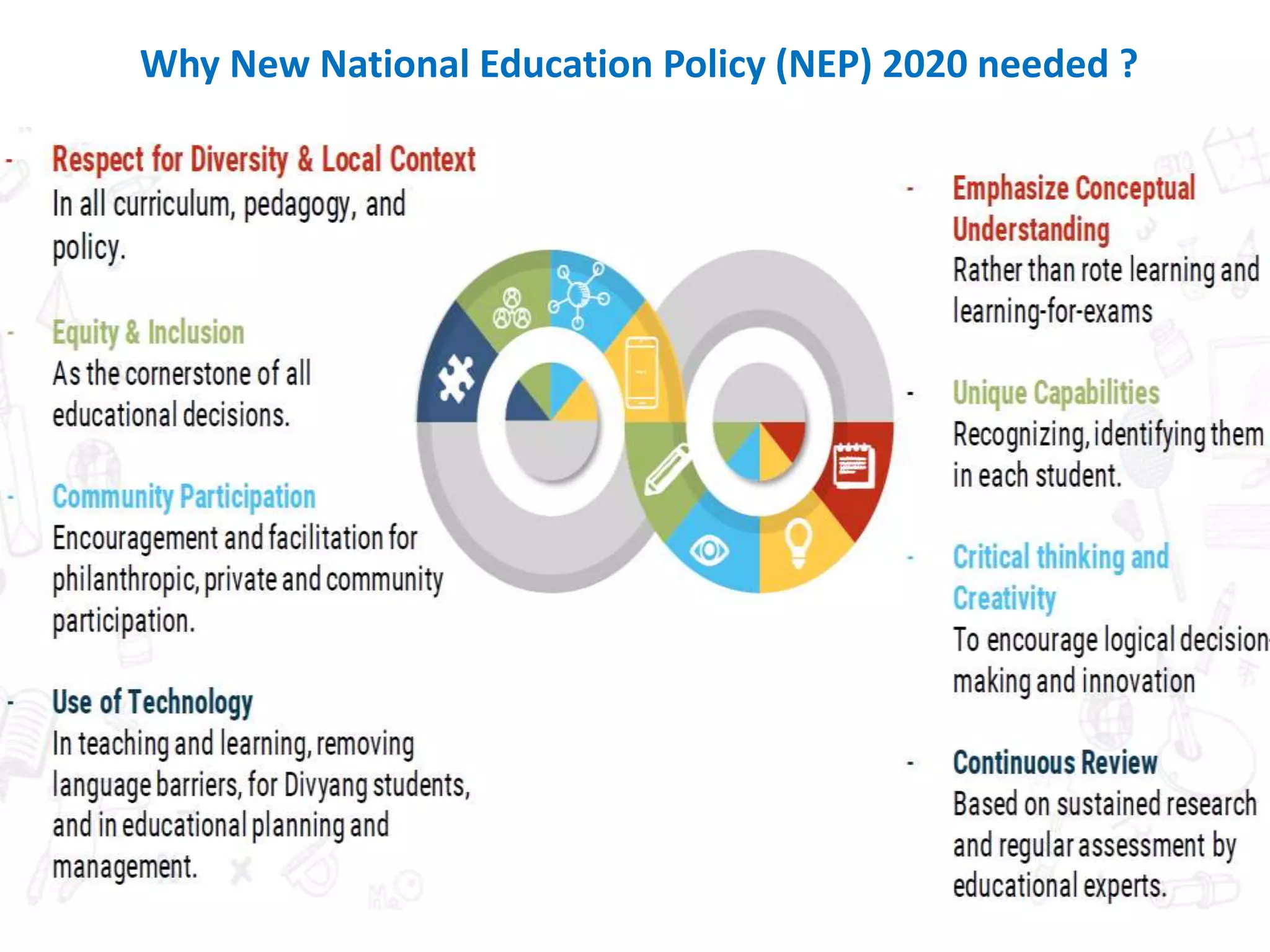 National education policy 2020 (nep) and its impact on future pharmacy ...