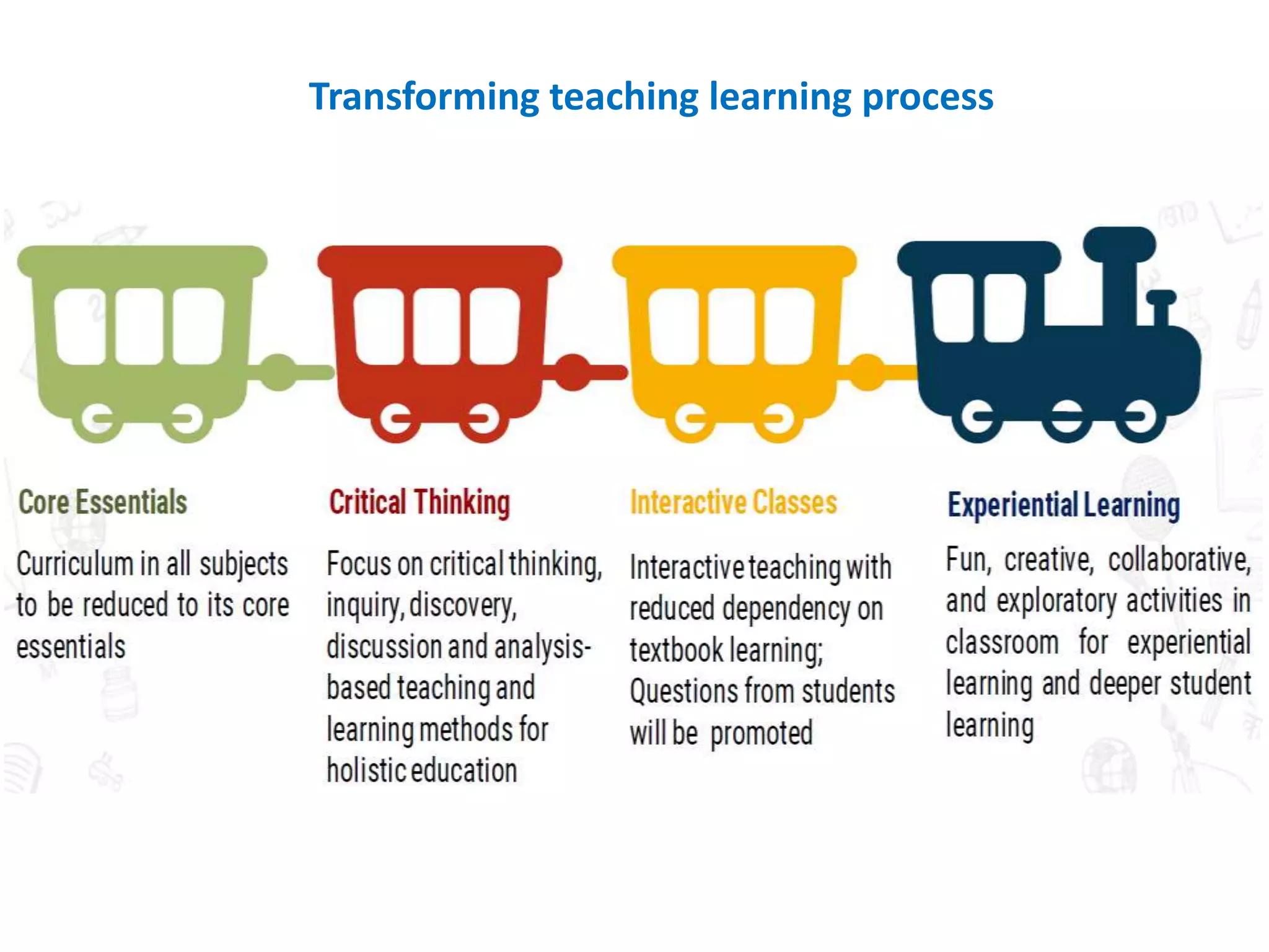 National education policy 2020 (nep) and its impact on future pharmacy ...