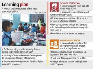 National education policy | PPTX