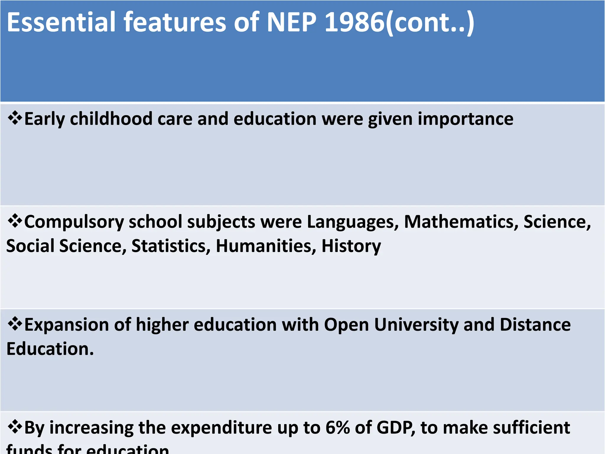 national education policy 1986,1992,sarv siksha abhiyan,2000 | PPTX