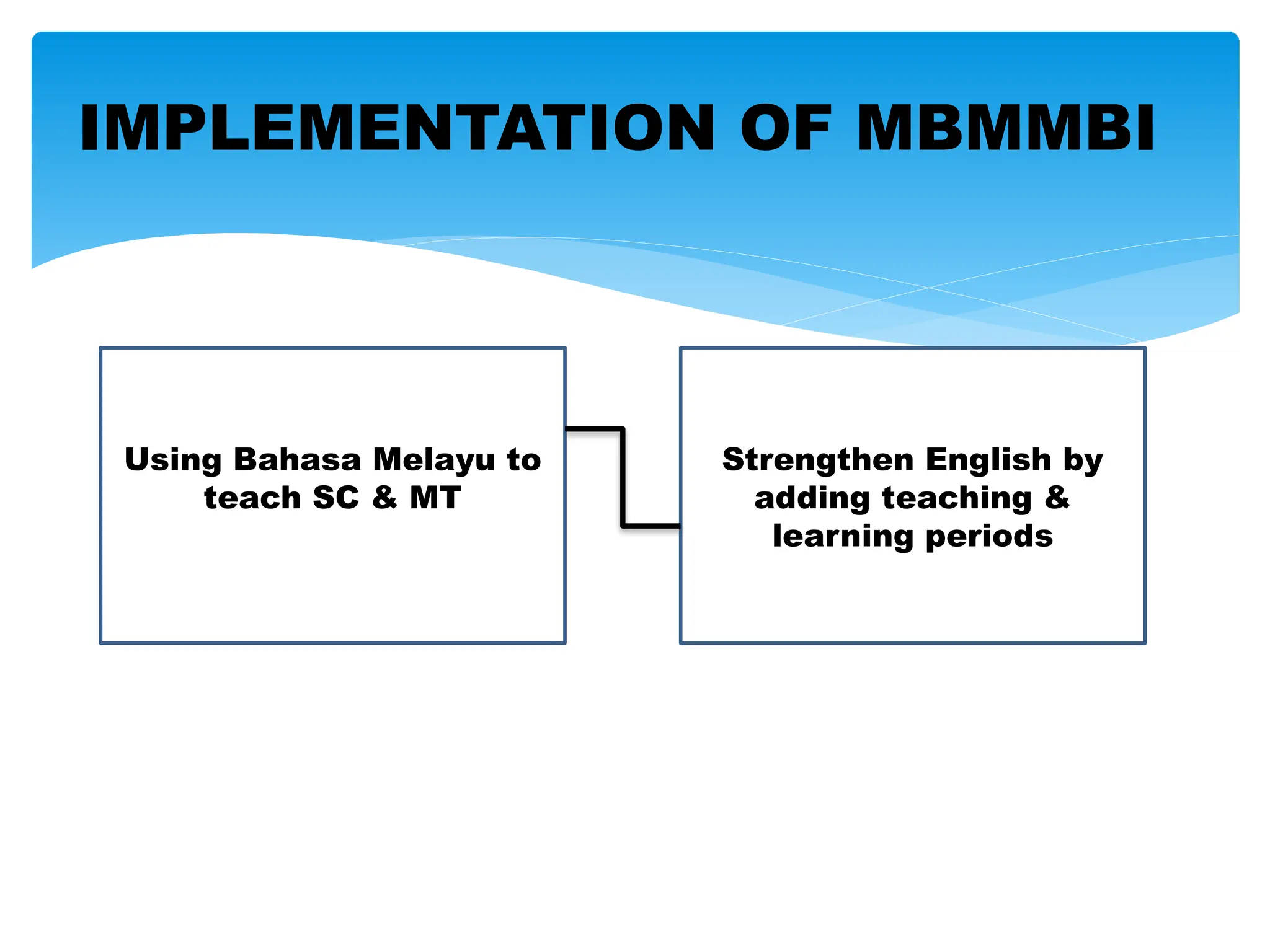 NATIONAL EDUCATION POLICY PPSMI & MBMMBI | PPTX