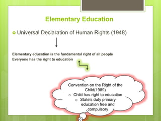National education policy 1998 2010 | PPTX