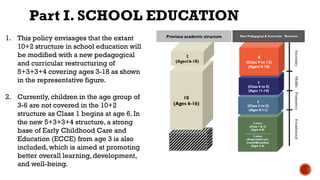 National education policy 2020 | PDF