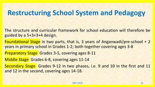 National Education Policy 2020 | PPTX