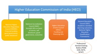National Education Policy 2020 & Higher Education | PPTX