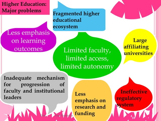 National Education Policy 2020 New Dimensions & Perspectives- Dr. Sasi ...