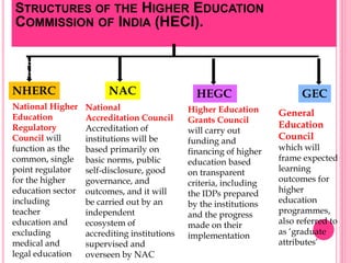 National Education Policy 2020 New Dimensions & Perspectives- Dr. Sasi ...
