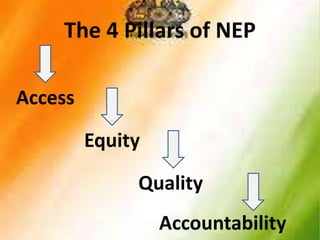 National Education Policy (NEP).pptx