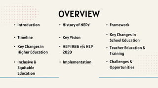 National Education Policy slideshare.pptx