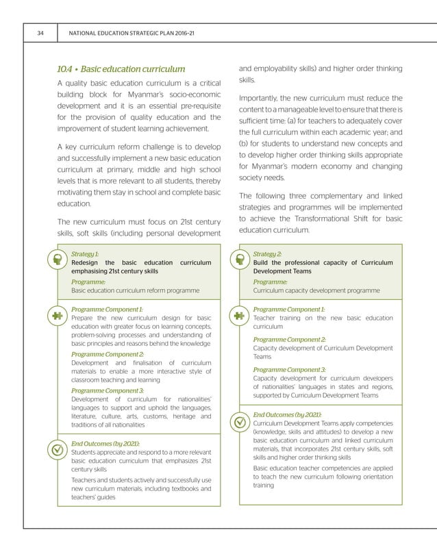 National Education Strategic plan 2016-21 Summary and Dr Thein Lwin ...