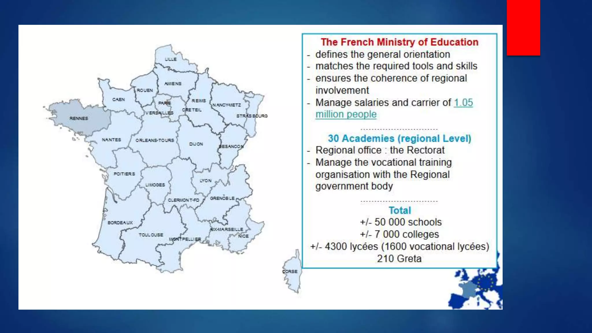National education system in france | PPT