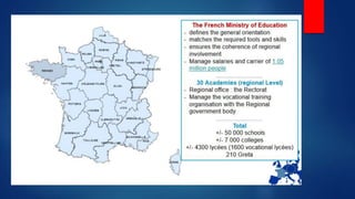 National education system in france | PPTX