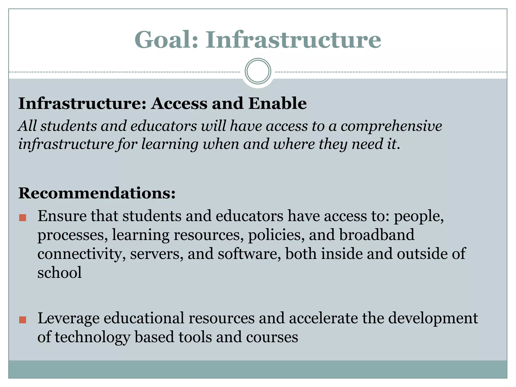 National education technology plan 5 2010 | PPTX
