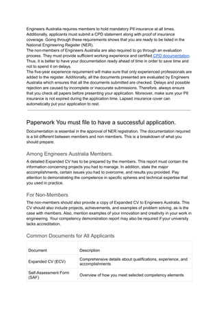 National Engineering Register (NER) Guide – Registration Process ...