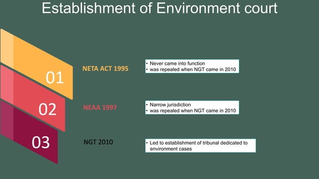 National environment tribunal act | PPTX | Environmental Services ...