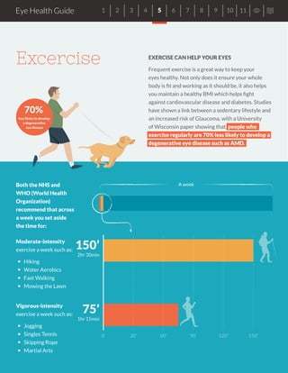 Eye Health Guide | PPT