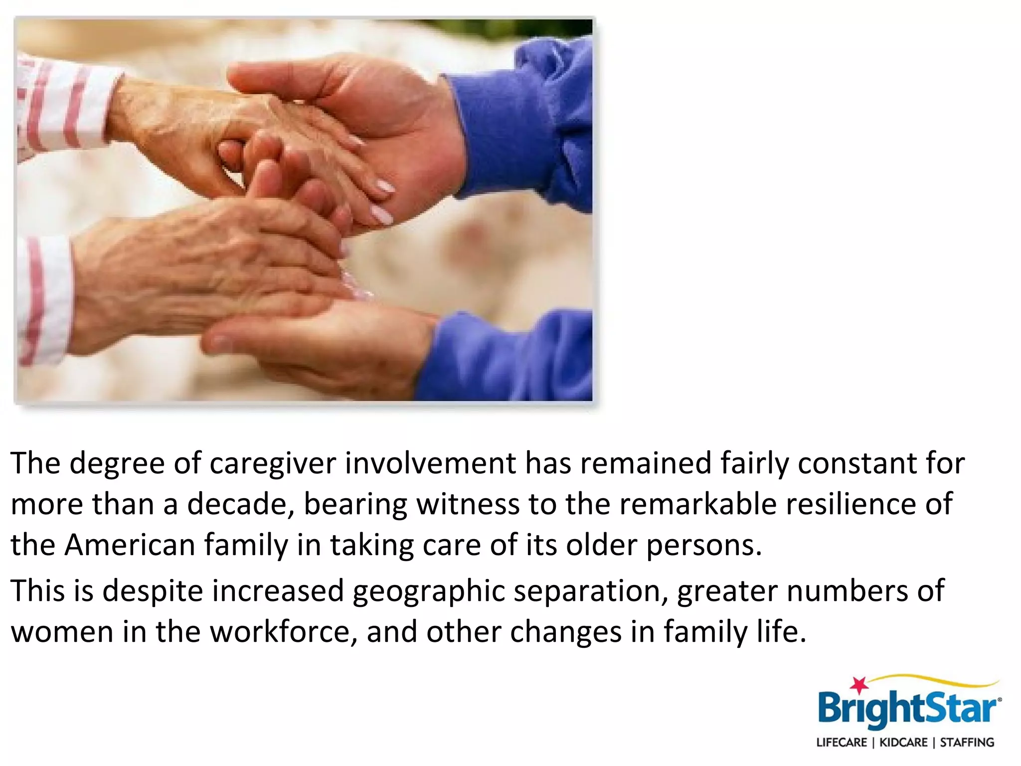 National Family Caregiver Support Program | PPT