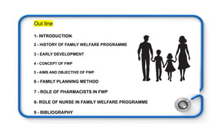 National family welfare program ppt.pdf.document | PDF