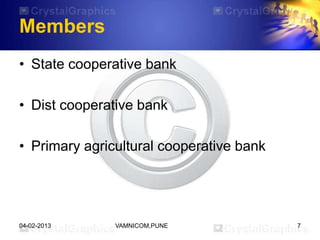 National federation state co operative bank | PPTX