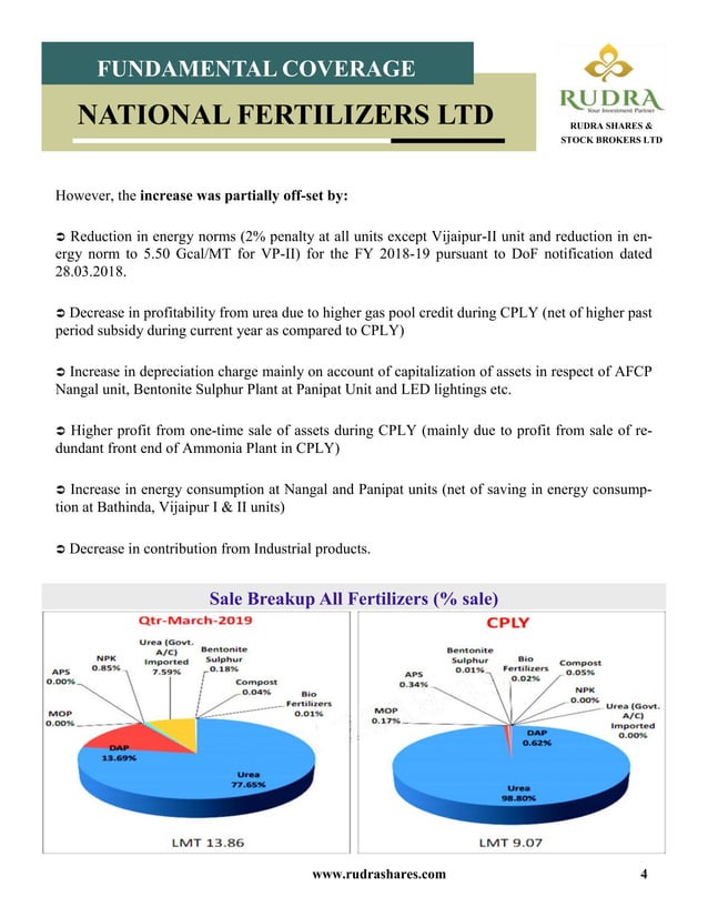 National fertilizers ltd | PDF