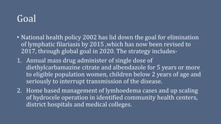 national Filaria control programme .pptx
