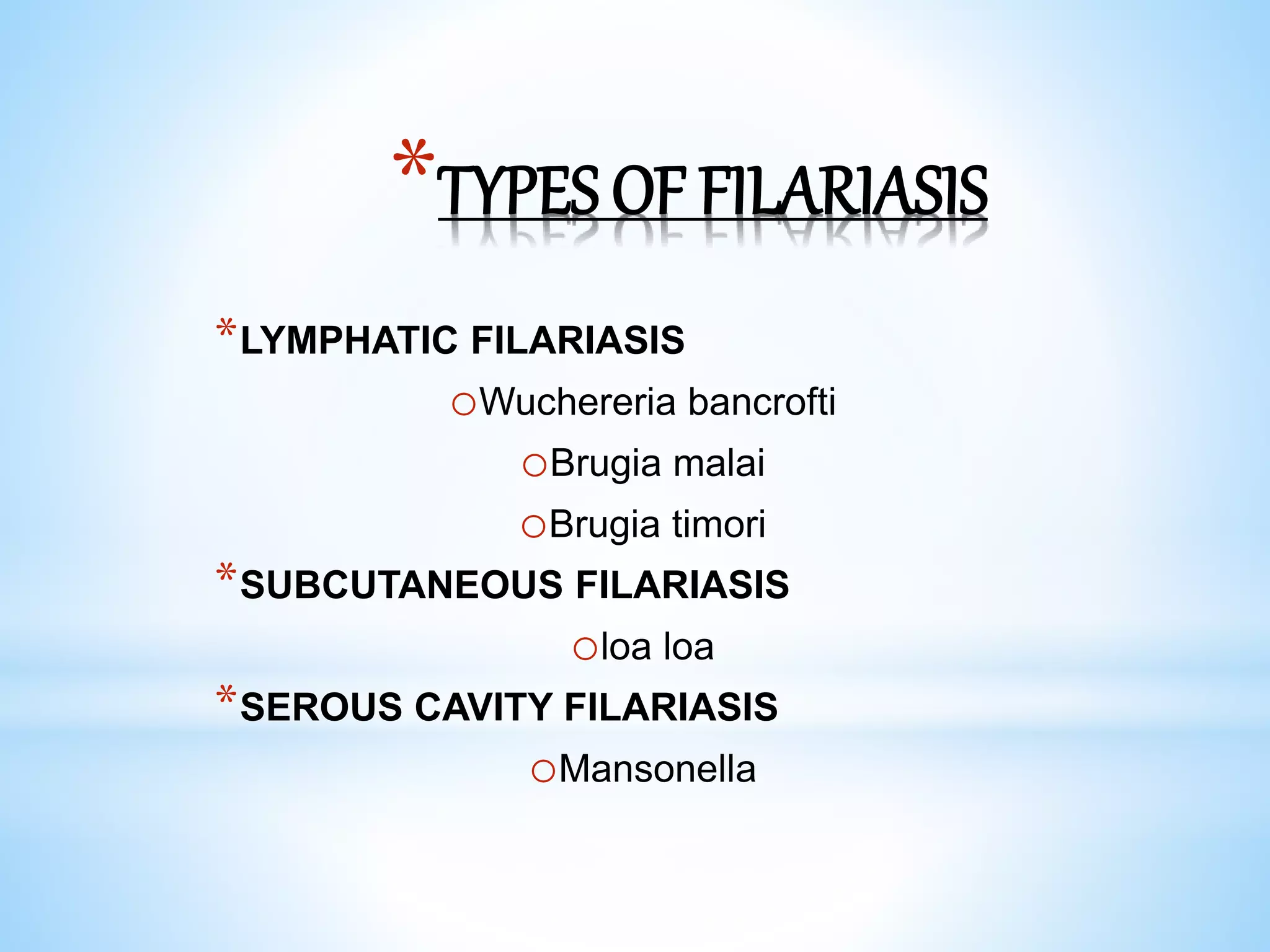 National filarial control programme | PPTX